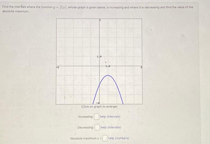 Solved Find the interfals where the function y=f(x), whose | Chegg.com