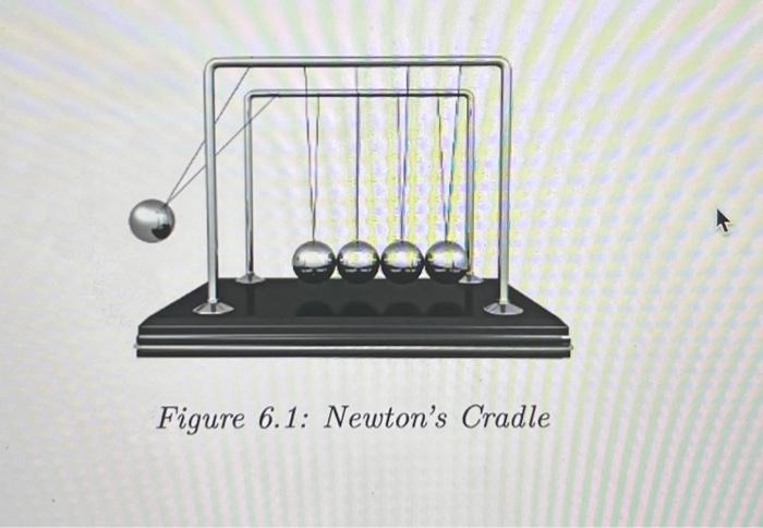 Figure 6.1: Newton's Cradle4. Draw 2 sets of 4 | Chegg.com