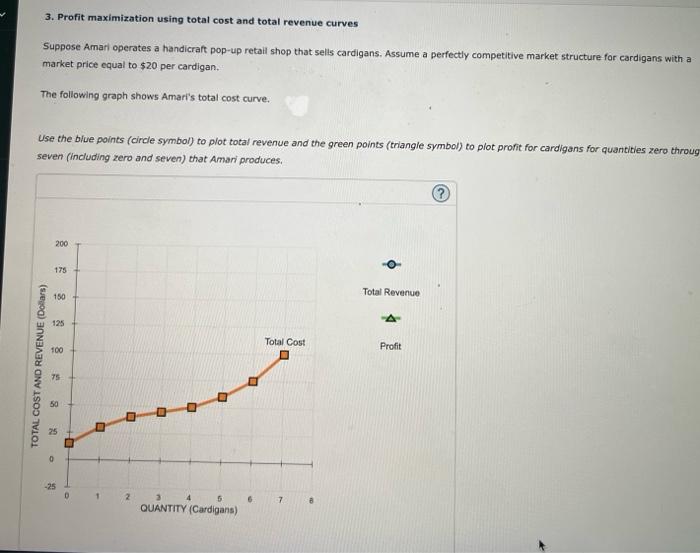 Solved 3. Profit maximization using total cost and total | Chegg.com