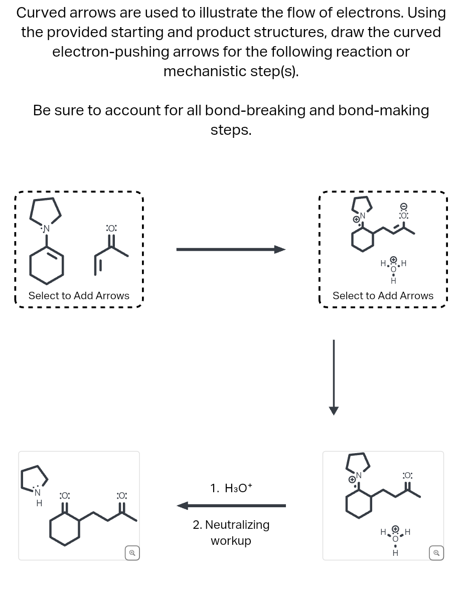 Solved Curved arrows are used to illustrate the flow of | Chegg.com