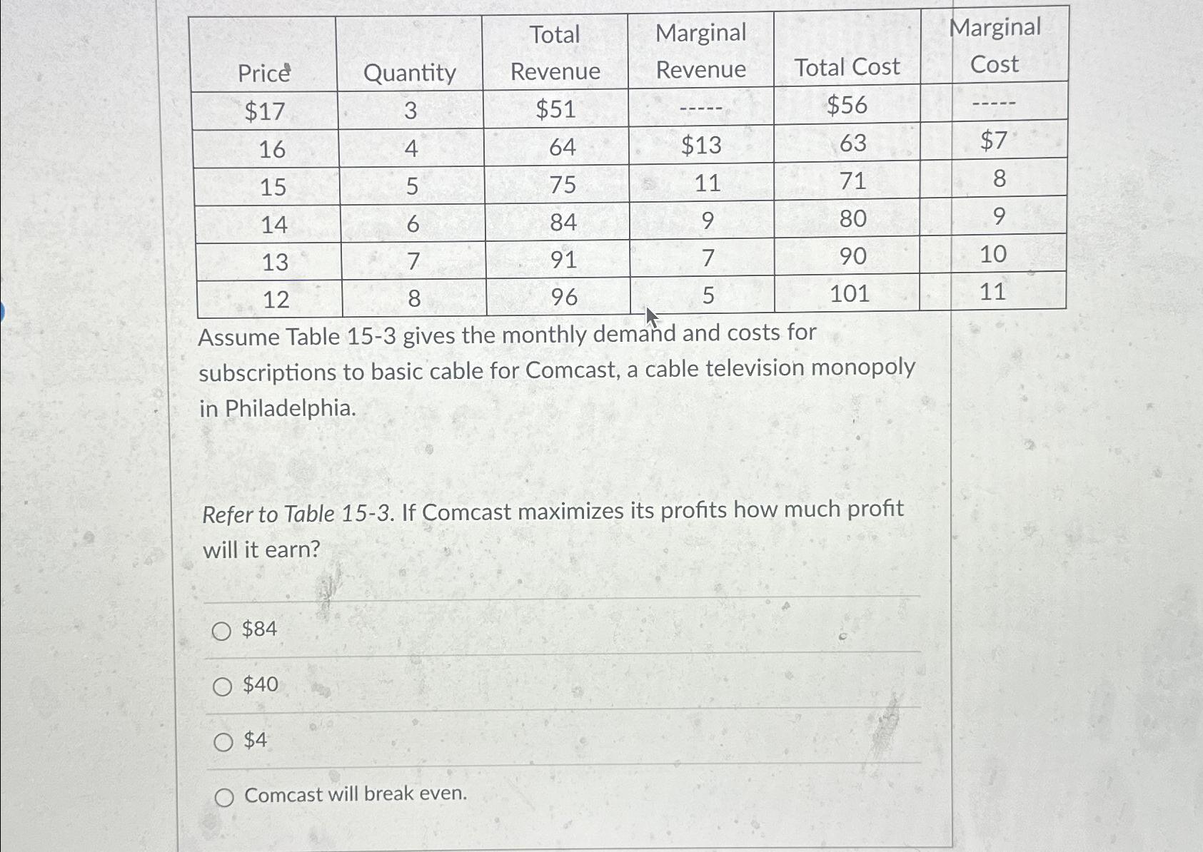 Solved Question | Chegg.com