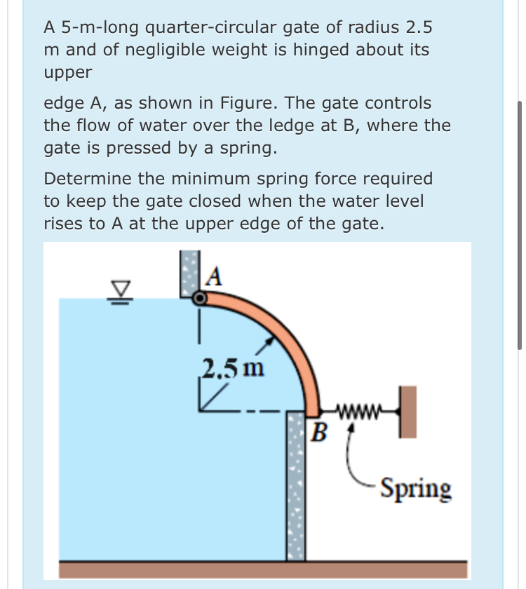 Solved A 5 -m-long quarter-circular gate of radius 2.5 m | Chegg.com