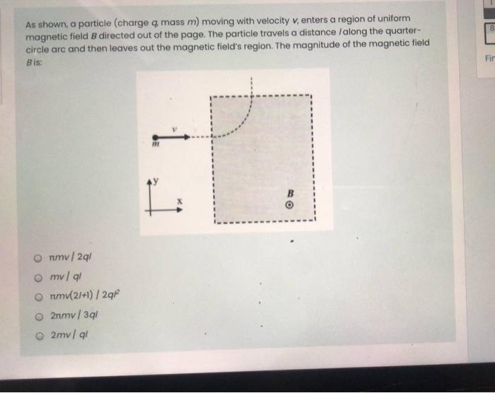 Solved As shown, a particle (charge q, mass m) moving with | Chegg.com
