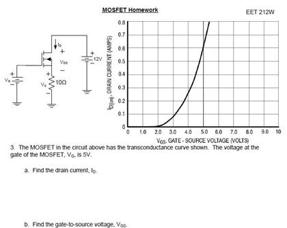 Solved The MOSFET in the circuit above has the | Chegg.com