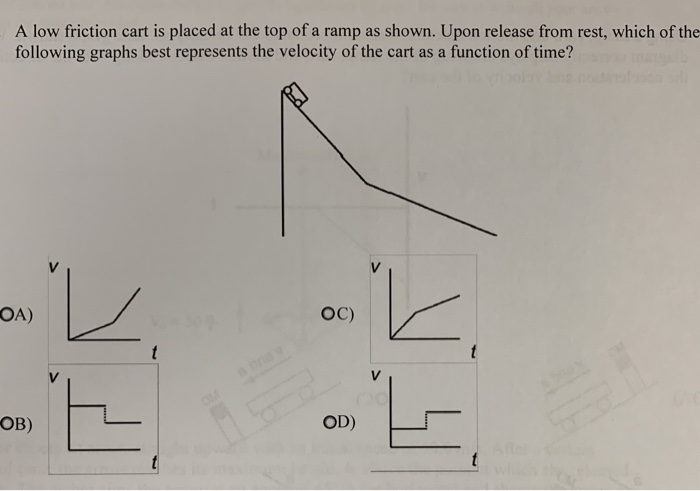 Solved A low friction cart is placed at the top of a ramp as | Chegg.com
