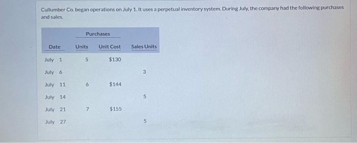 Solved Cullumber Co, began operations on July 1 . It uses a | Chegg.com