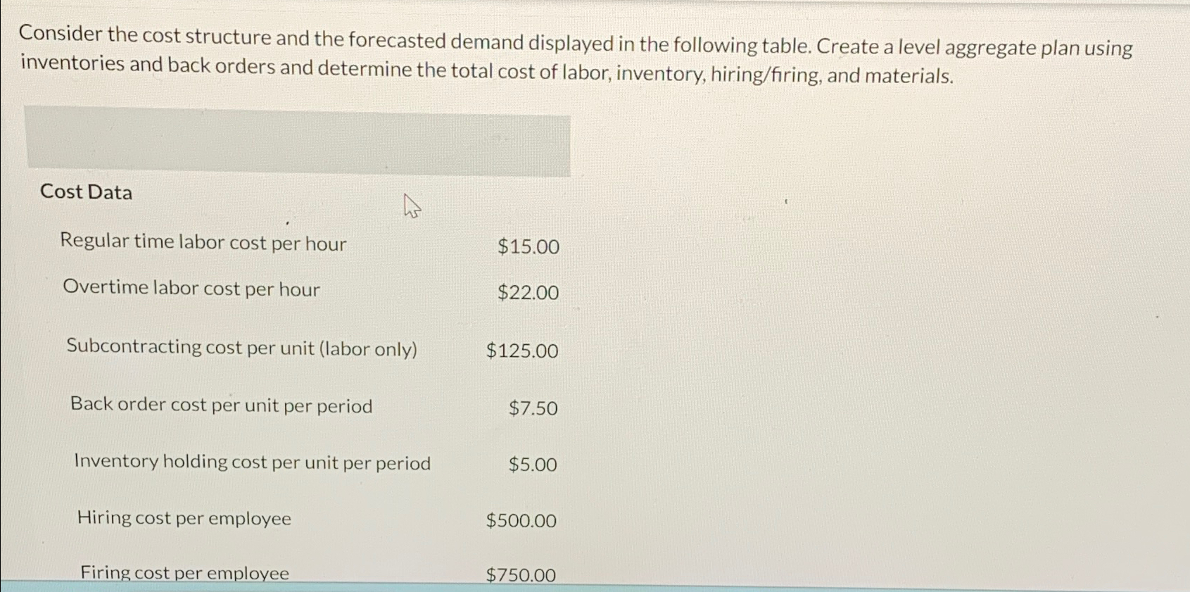 Consider the cost structure and the forecasted demand | Chegg.com