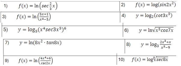 Solved USE THE PROPERTIES OF THE LOGARITHMS TO FIND THE | Chegg.com