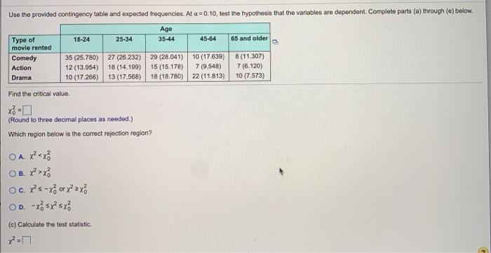 Solved Use the provided contingency table and expected | Chegg.com