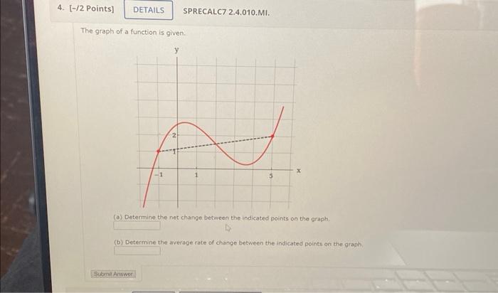Solved The graph of a function is given. (a) Determine the | Chegg.com