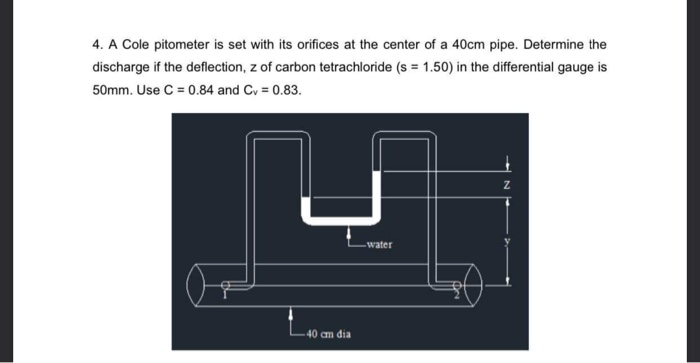 Solved 4. A Cole pitometer is set with its orifices at the | Chegg.com