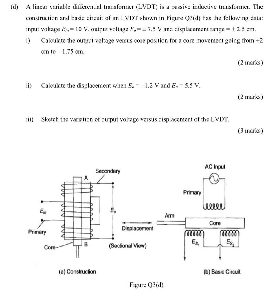 Solved (d) A linear variable differential transformer (LVDT) | Chegg.com