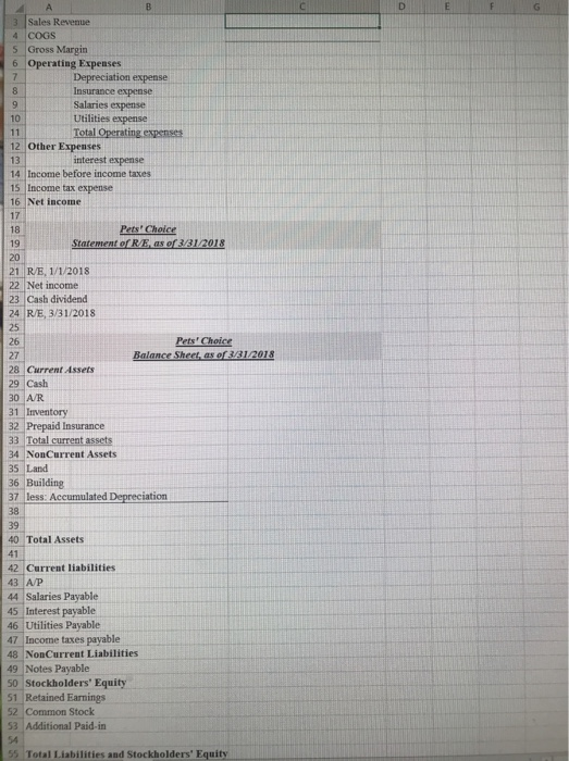 income statement, statement of R/E, and balance | Chegg.com