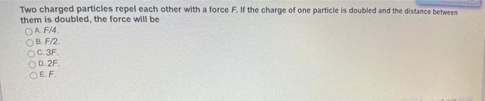 Solved Two charged particles repel each other with a force | Chegg.com