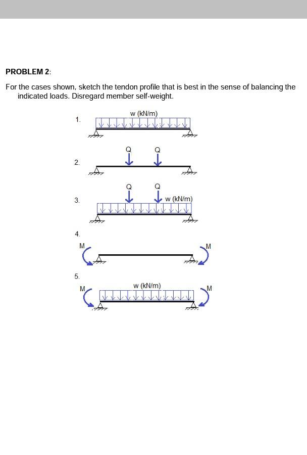 Solved PROBLEM 2: For the cases shown, sketch the tendon | Chegg.com