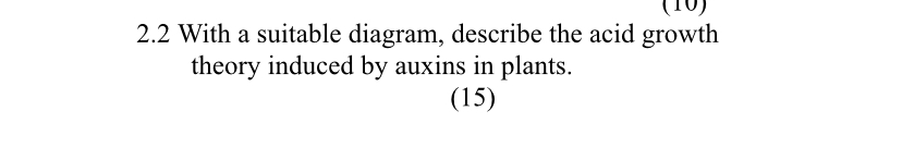 Solved 2.2 ﻿With a suitable diagram, describe the acid | Chegg.com