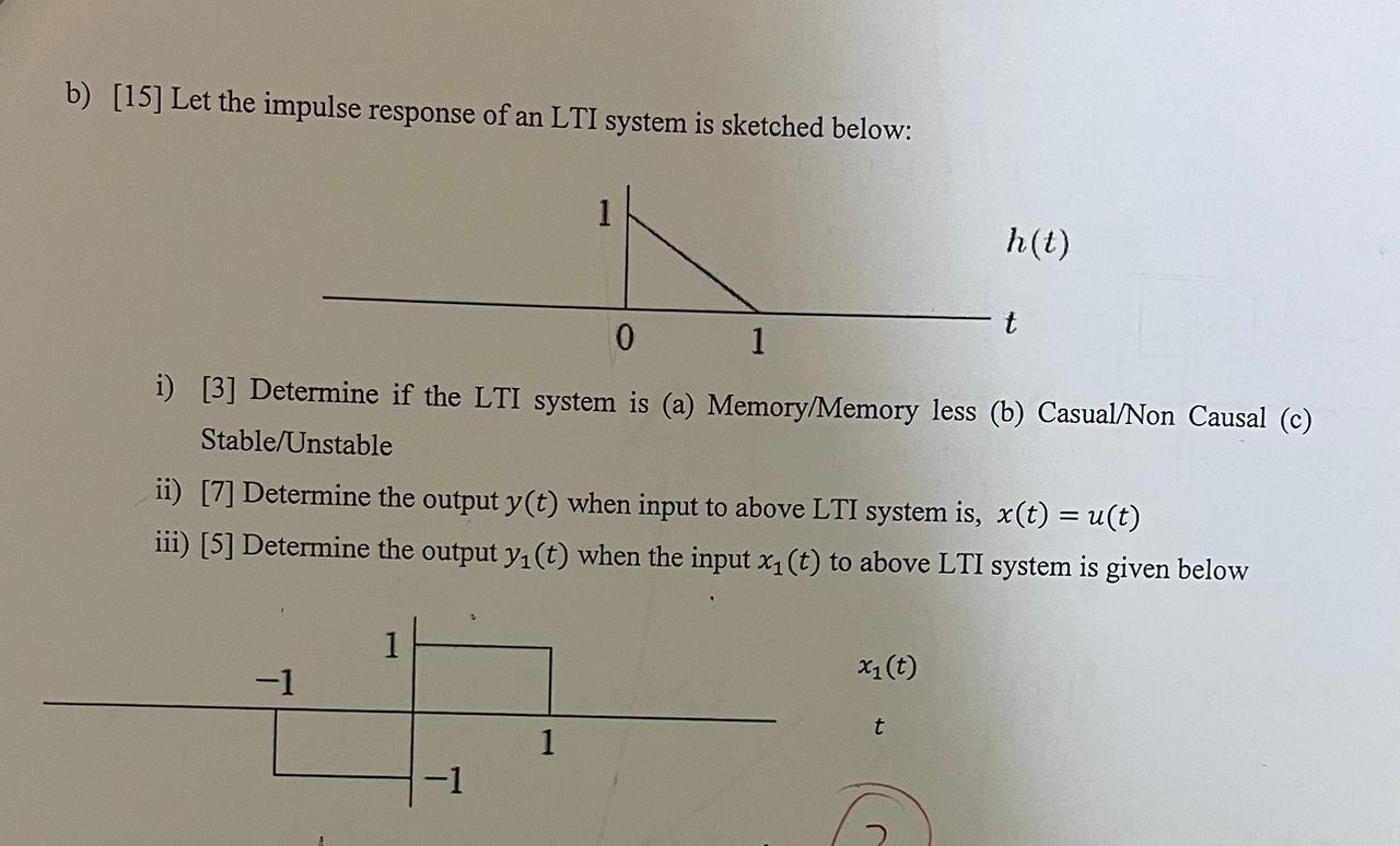 b) [15] ﻿Let the impulse response of an LTI system is | Chegg.com