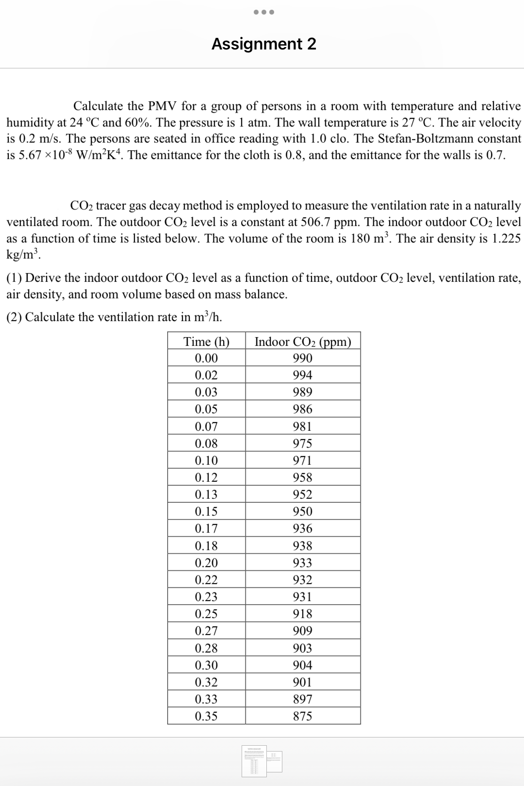 Solved ... Assignment 2 Calculate the PMV for a group of | Chegg.com