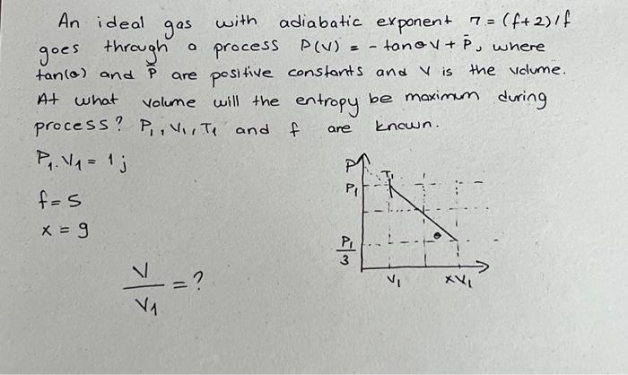 Solved An ideal gas with adiabatic exponent ∇=(f+2) /f goes | Chegg.com