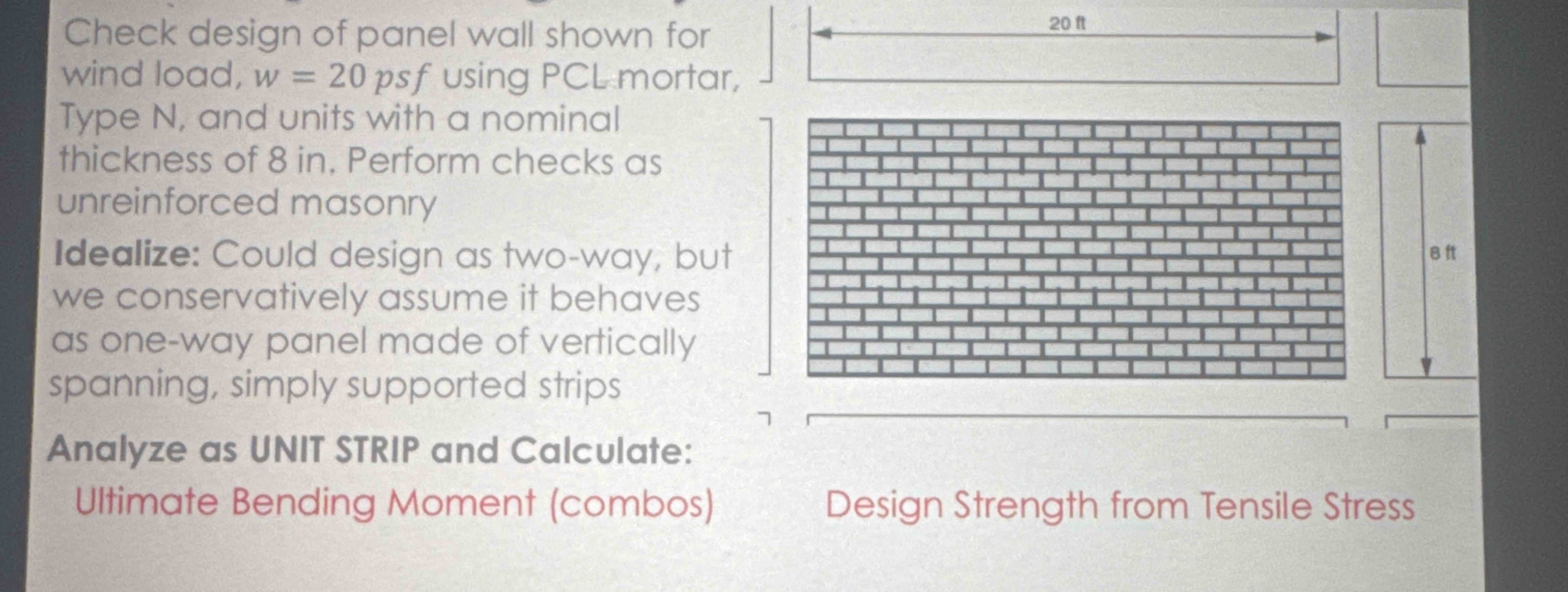 Example 1: Single Wythe Panel Wall Solid Units Check | Chegg.com