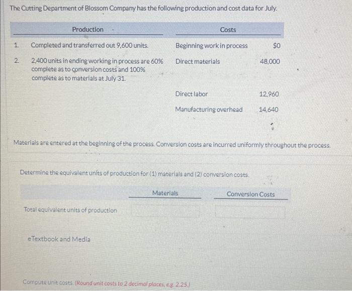 Solved The Cutting Department of Blossom Company has the | Chegg.com