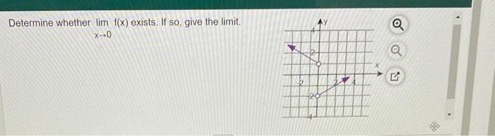 Solved Determine whether limx→0f(x) exists. If so, give the | Chegg.com