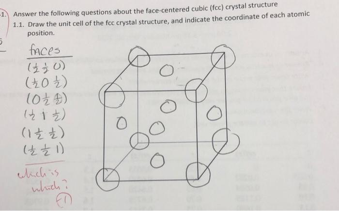 Solved Answer the following questions about the | Chegg.com