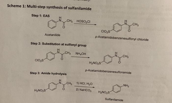 Solved Scheme 1: Multi-step synthesis of sulfanilamide Step | Chegg.com
