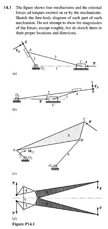 14.1 ﻿The figure shows four mechanisms and the | Chegg.com