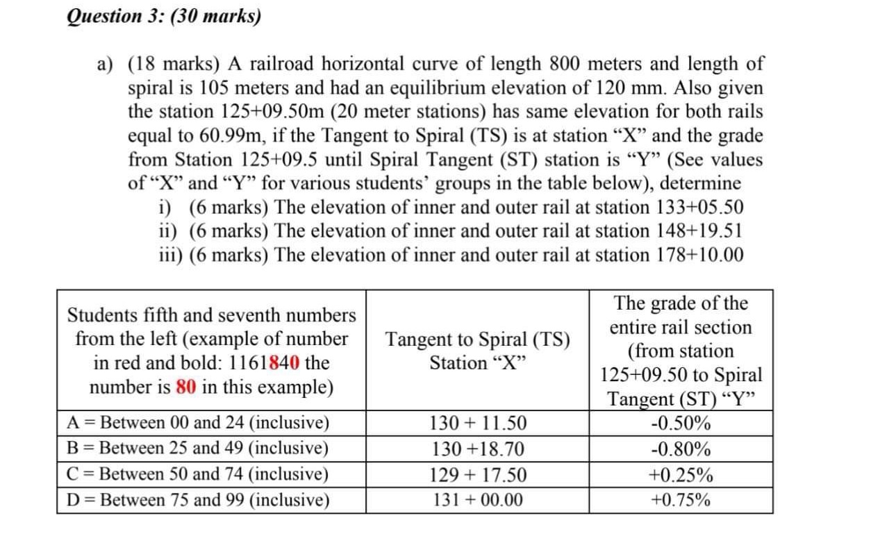 Solved Question 3: (30 ﻿marks)a) (18 ﻿marks) ﻿A railroad | Chegg.com