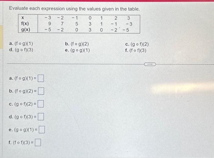 Solved Evaluate each expression using the values given in | Chegg.com