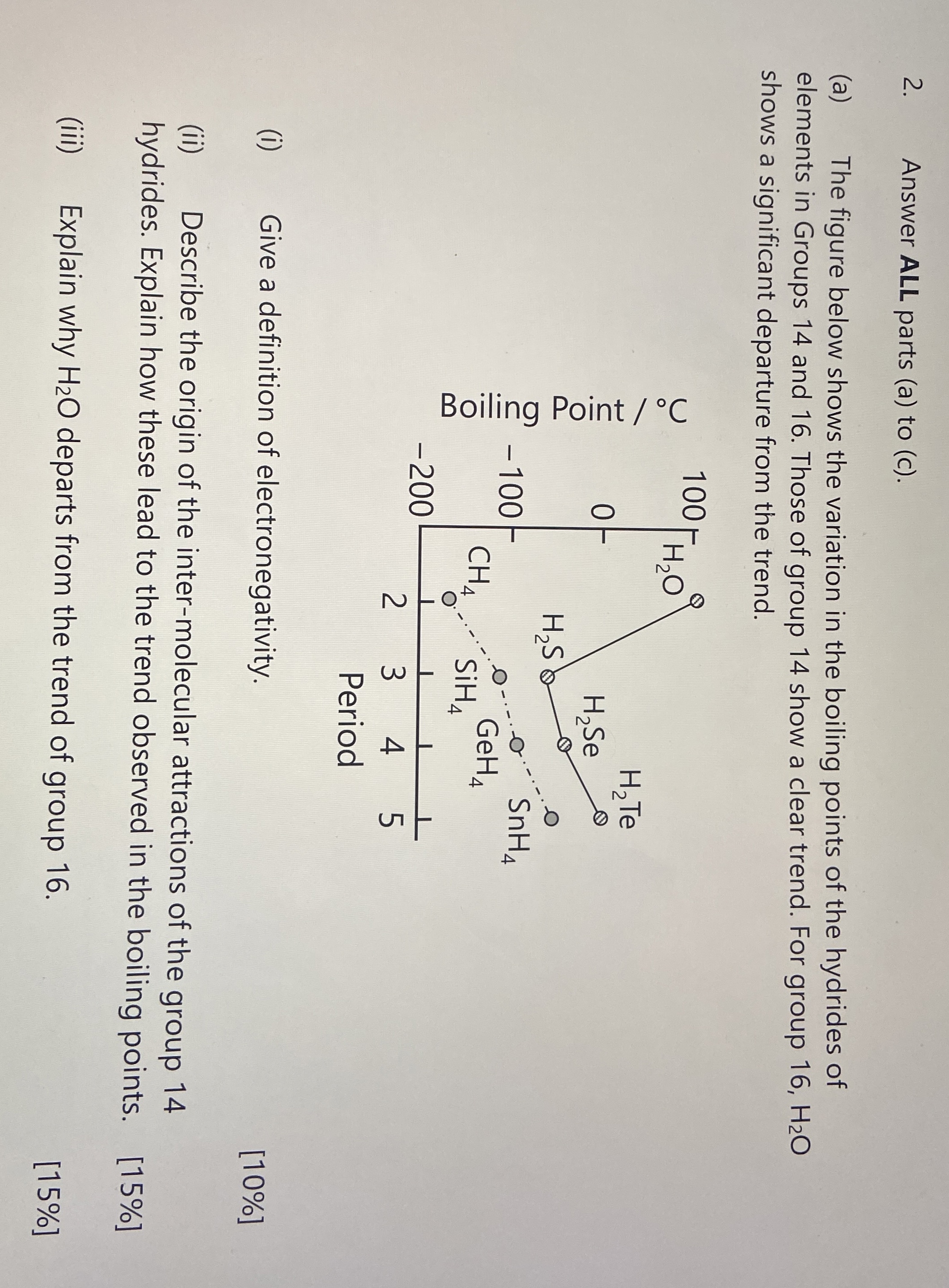 Solved Answer ALL parts (a) ﻿to (c).(a) ﻿The figure below | Chegg.com