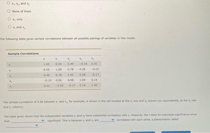 Solved Consider a multiple regression model of the dependent | Chegg.com