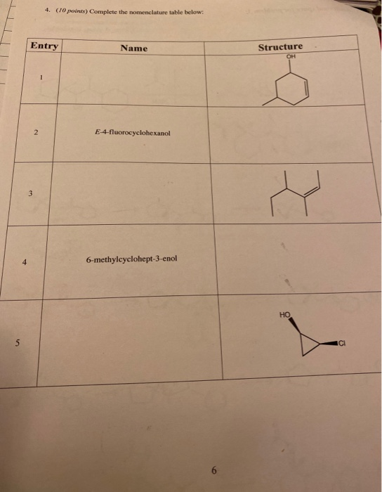 Solved 4. (10 points) Complete the nomenclature table below: | Chegg.com