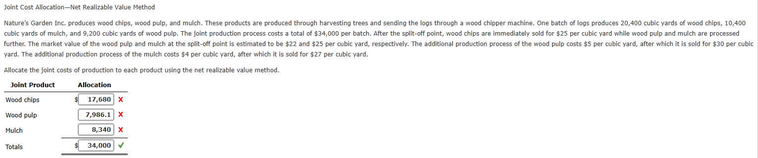 Joint Cost Allocation-Net Realizable Value Method | Chegg.com
