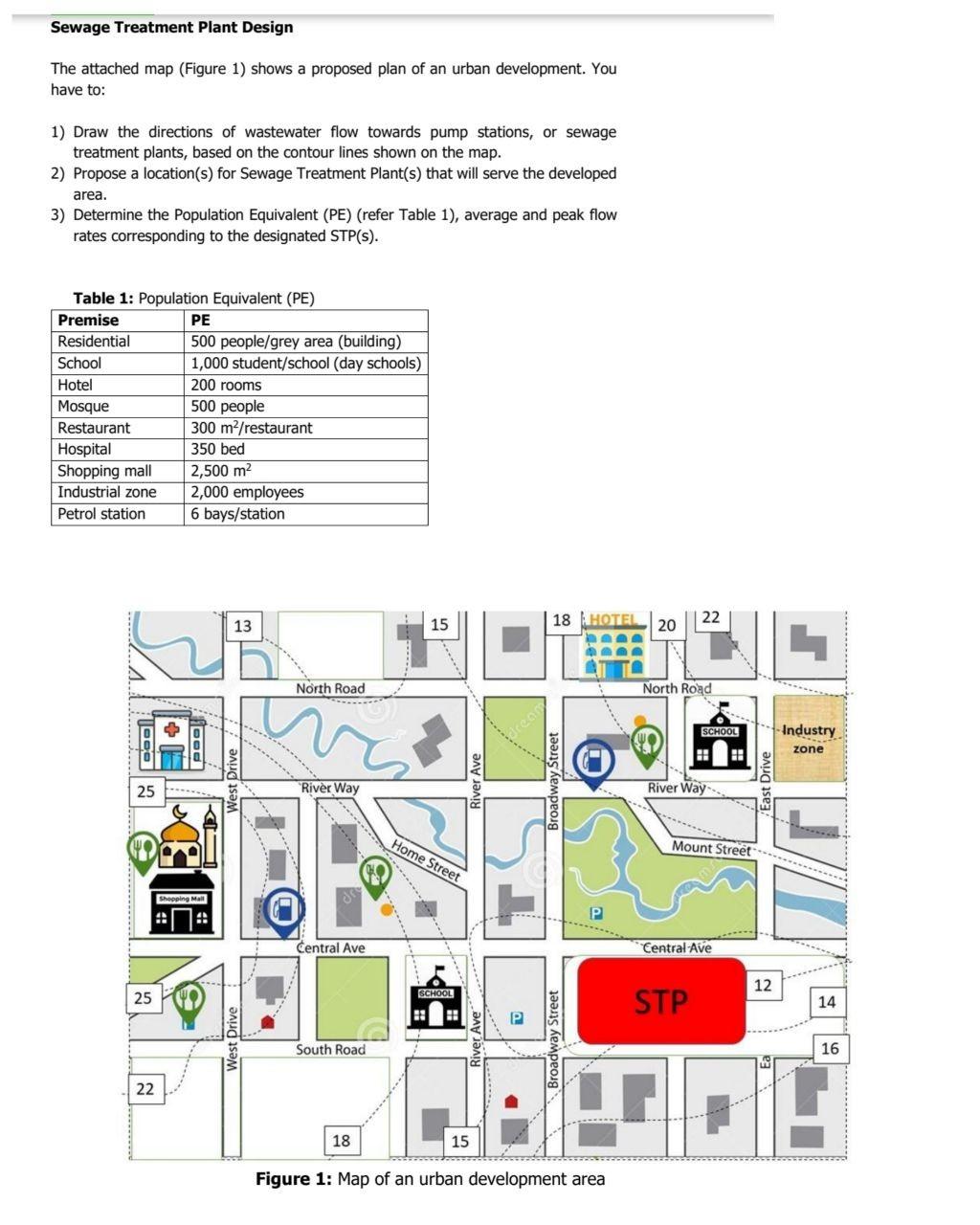 Solved Sewage Treatment Plant Design The attached map | Chegg.com