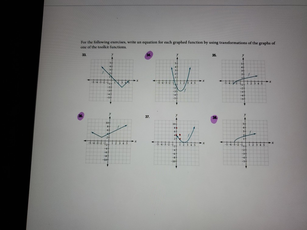 Solved For The Following Exercises Describe How The Graph 