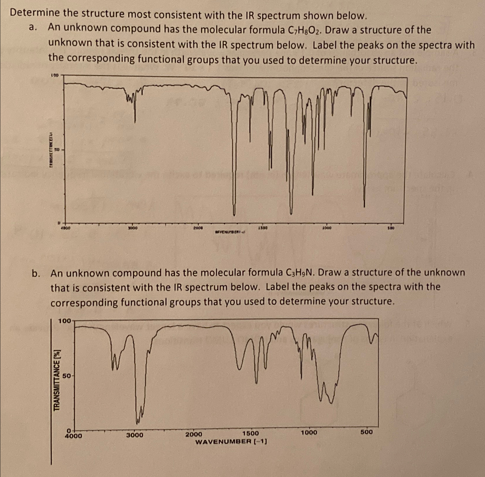 Solved Determine the structure most consistent with the IR | Chegg.com