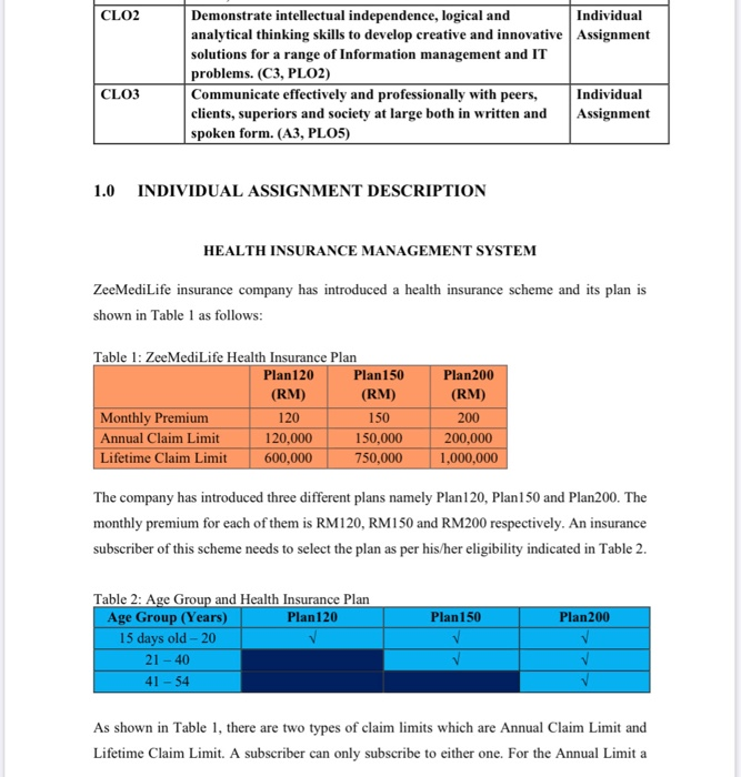 CLO2 Demonstrate intellectual independence, logical | Chegg.com
