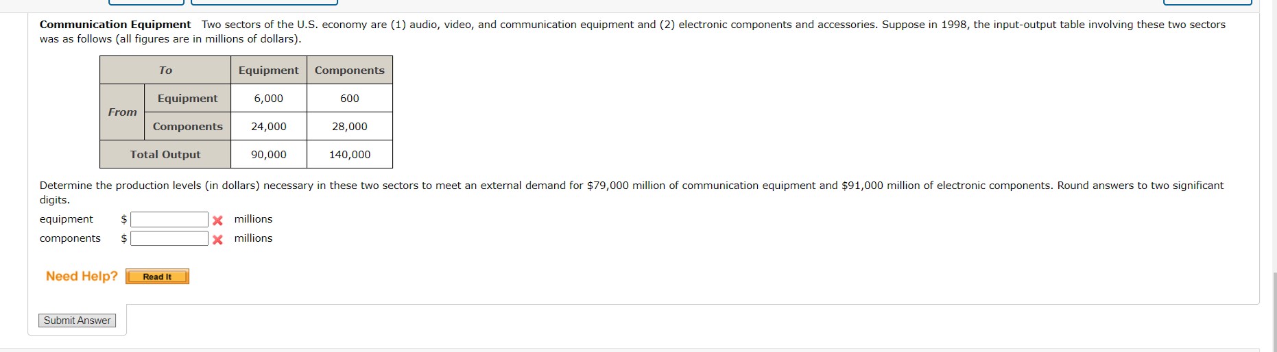 Solved was as follows (all figures are in millions of | Chegg.com