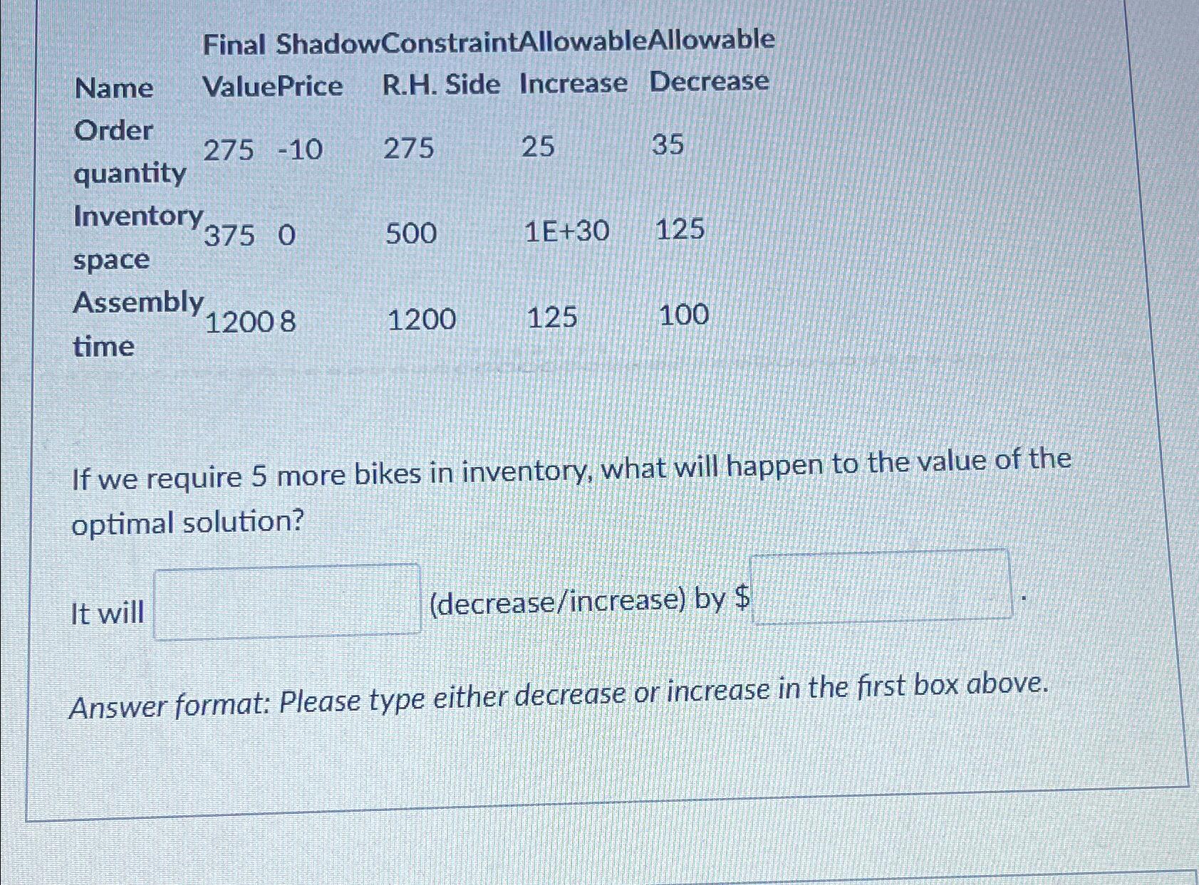 Solved Final | Chegg.com