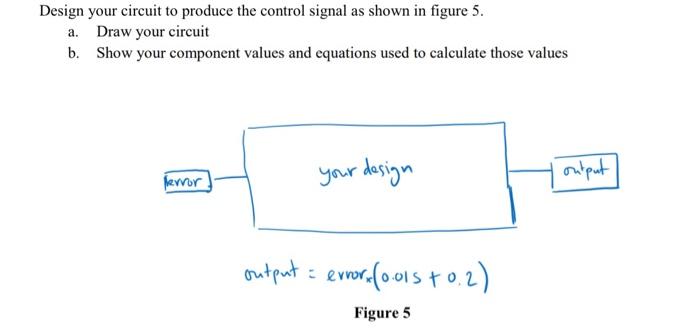 Solved Design your circuit to produce the control signal as | Chegg.com