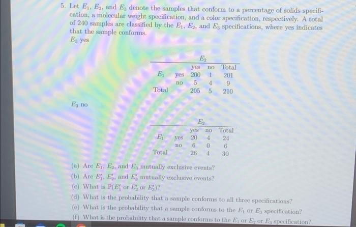 Solved 5. Let E₁, E2, and E3 denote the samples that conform | Chegg.com