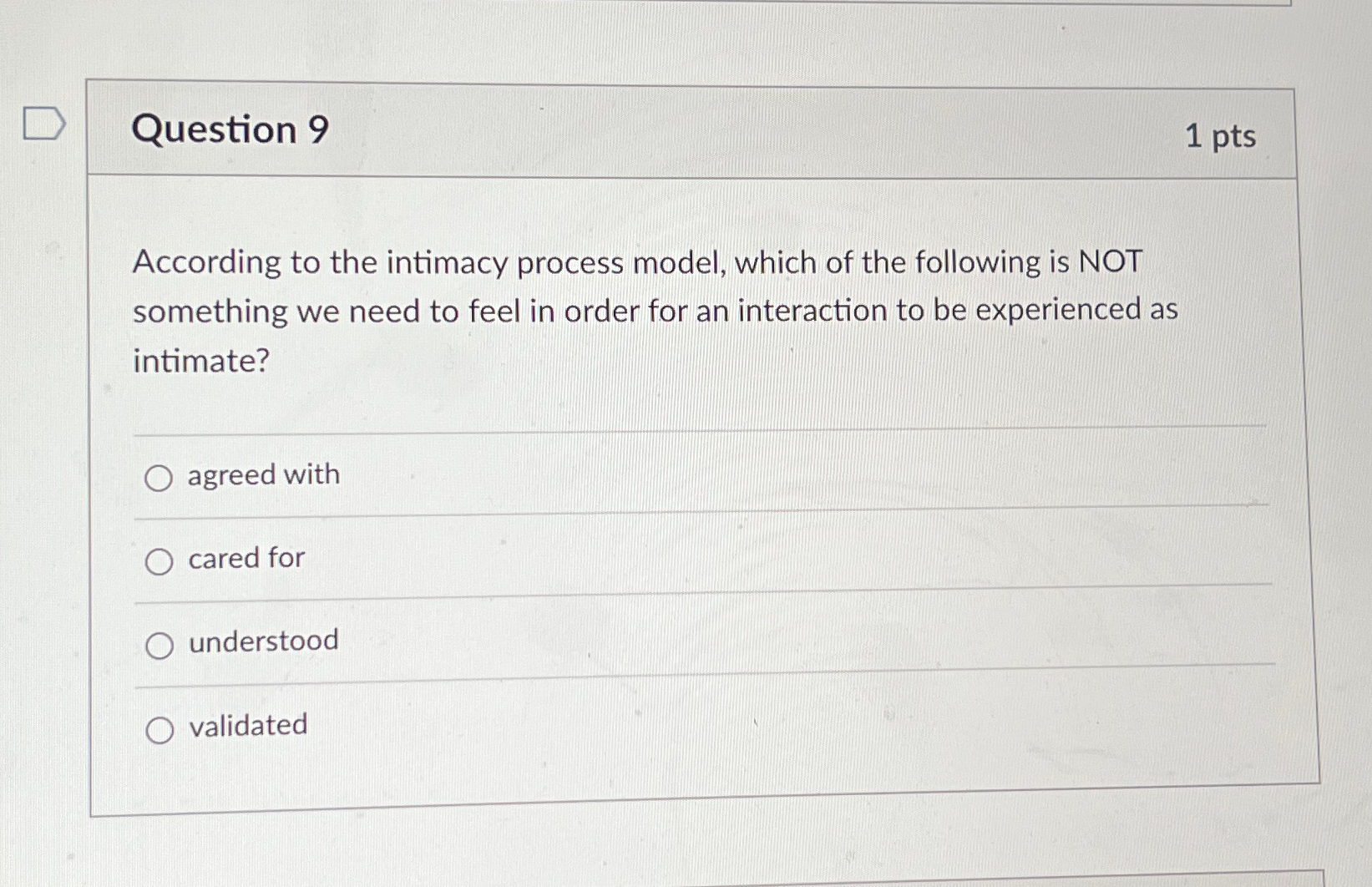 Solved Question 91ptsAccording to the intimacy process | Chegg.com