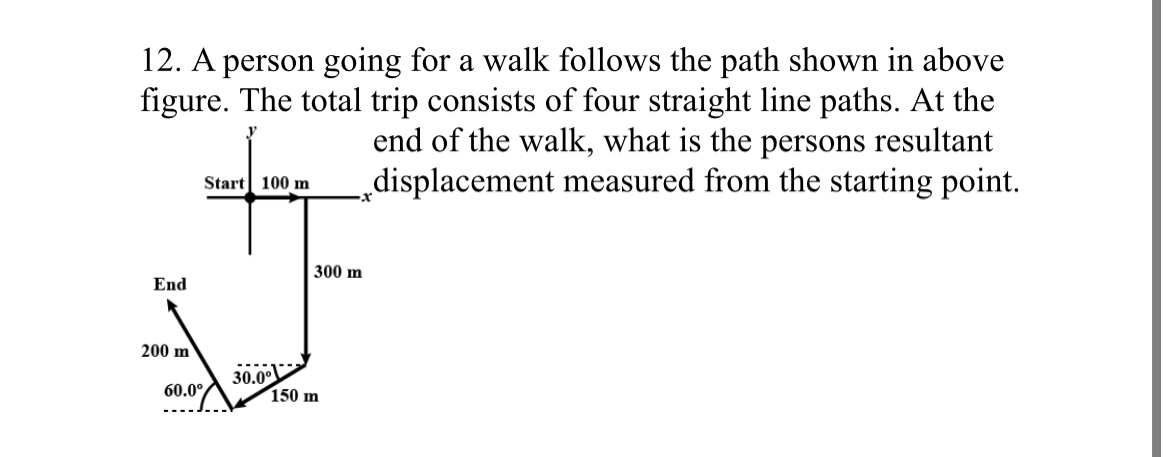 Solved A person going for a walk follows the path shown in | Chegg.com