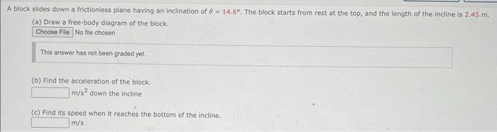 Solved A block slides down a frictionless plane having an | Chegg.com