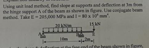 Solved Using unit load method, find slope at supports and | Chegg.com