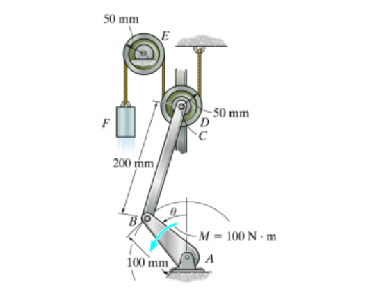 Solved The system is released from rest at \theta = 0∘ ﻿when | Chegg.com