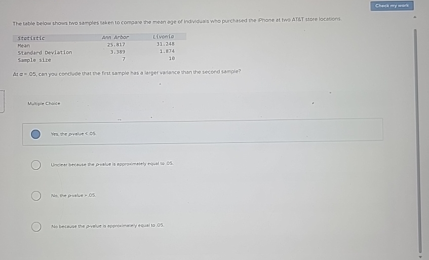Solved The table below shows two samples taken to compare | Chegg.com