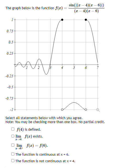 Solved The graph below is the function | Chegg.com